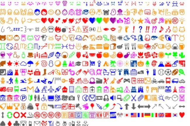 ARTE: Los emojis entran en el museo: el MoMa incluye los primeros ...